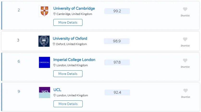 英国G5、王曼爱华，相当于国内的哪些985/211？_伦敦大学学院_院校_专业
