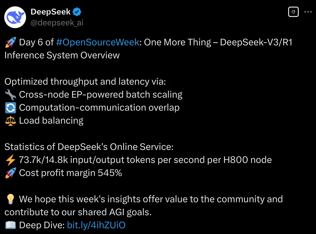 DeepSeek首次披露成本利润率！高达545%，可日赚346万_系统_推理_人民币约