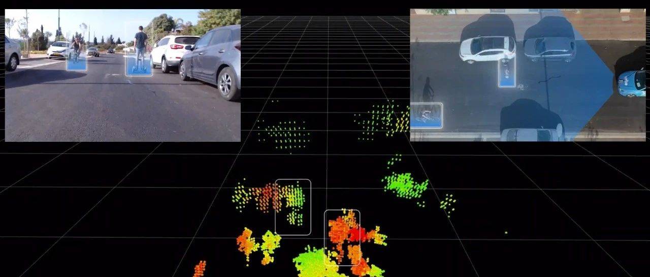新一代4D成像雷达系统：技术详解与参数分析_Arbe_分辨率_感知能力