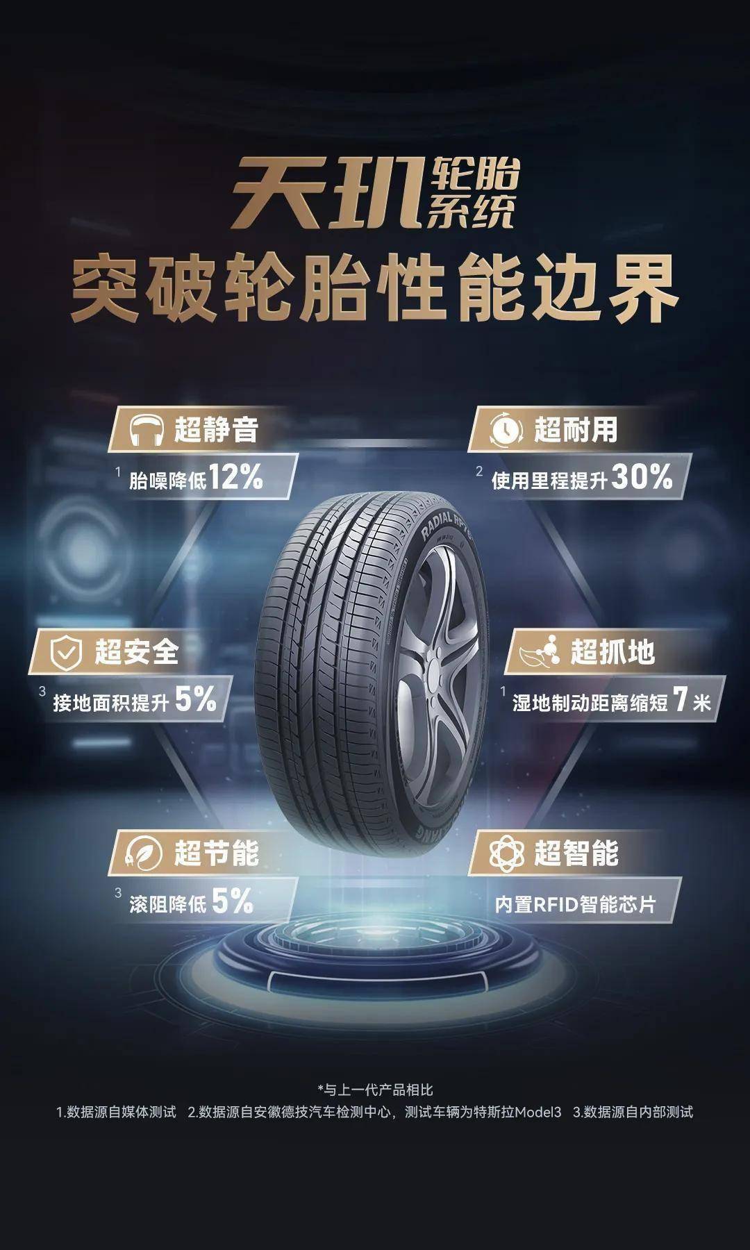 中国轮胎新突破！朝阳RP76+配套广汽丰田铂智3X上市_搜狐汽车_搜狐网