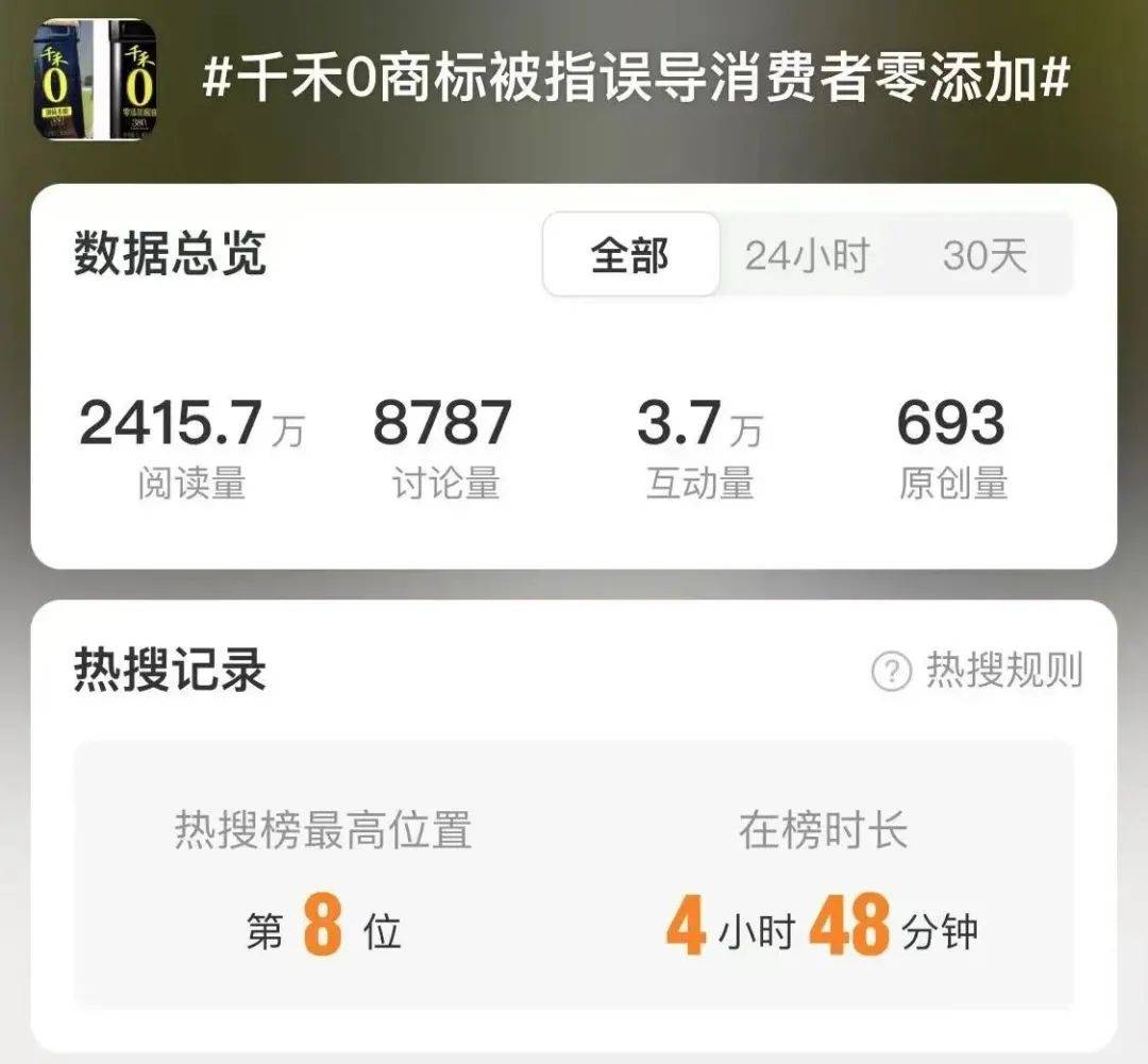 “0”商标被指误导消费者零添加，千禾发布情况说明_产品_食品_添加剂