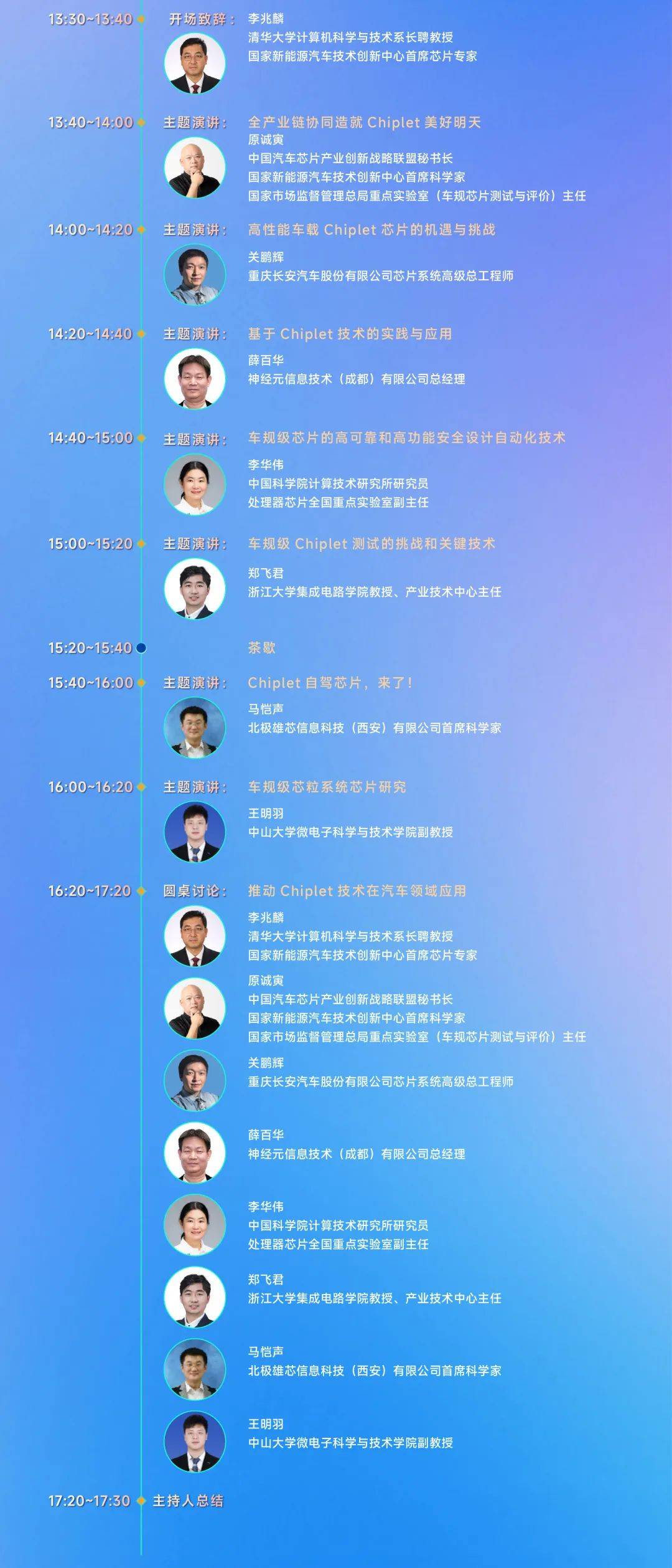 重磅来袭！第三届HiPi Chiplet论坛完整议程正式揭晓_技术_主题_发展