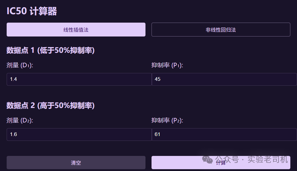 IC50不会算？教你快速计算IC50，小白也能秒懂！_抑制率_药物_数据