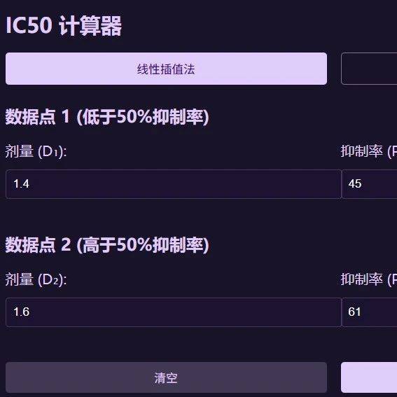 IC50不会算？教你快速计算IC50，小白也能秒懂！_抑制率_药物_数据