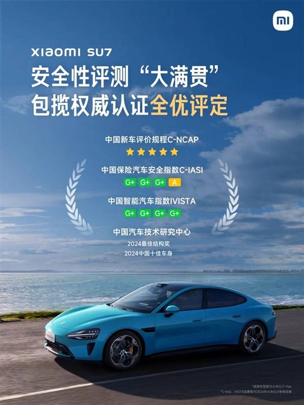 小米SU7在C-NCAP中得分第一 C-NCAP到底是什么_搜狐汽车_搜狐网