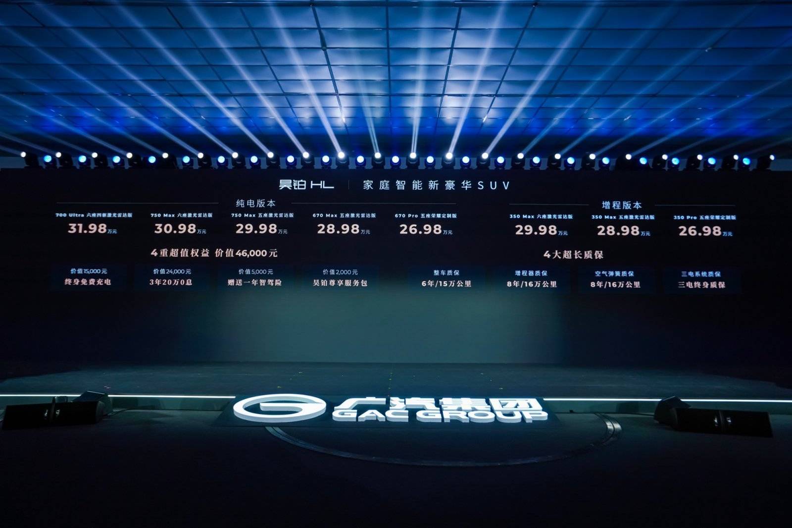 26.98 万元起，价格拉到极限的广汽昊铂 HL，想要掀翻理想 L8 和问界 M8_搜狐汽车_搜狐网