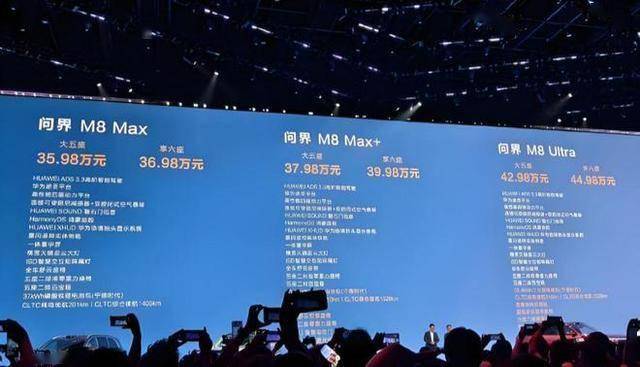 华为问界M8火爆上市，35万起售1小时售罄2万，BBA面临新挑战！_搜狐汽车_搜狐网