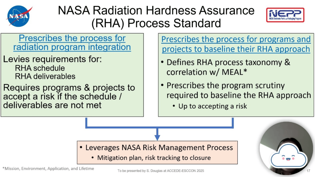 NASA在航天任务中推进应用COTS元器件的最新政策（完整演讲稿）_项目_商规_工作