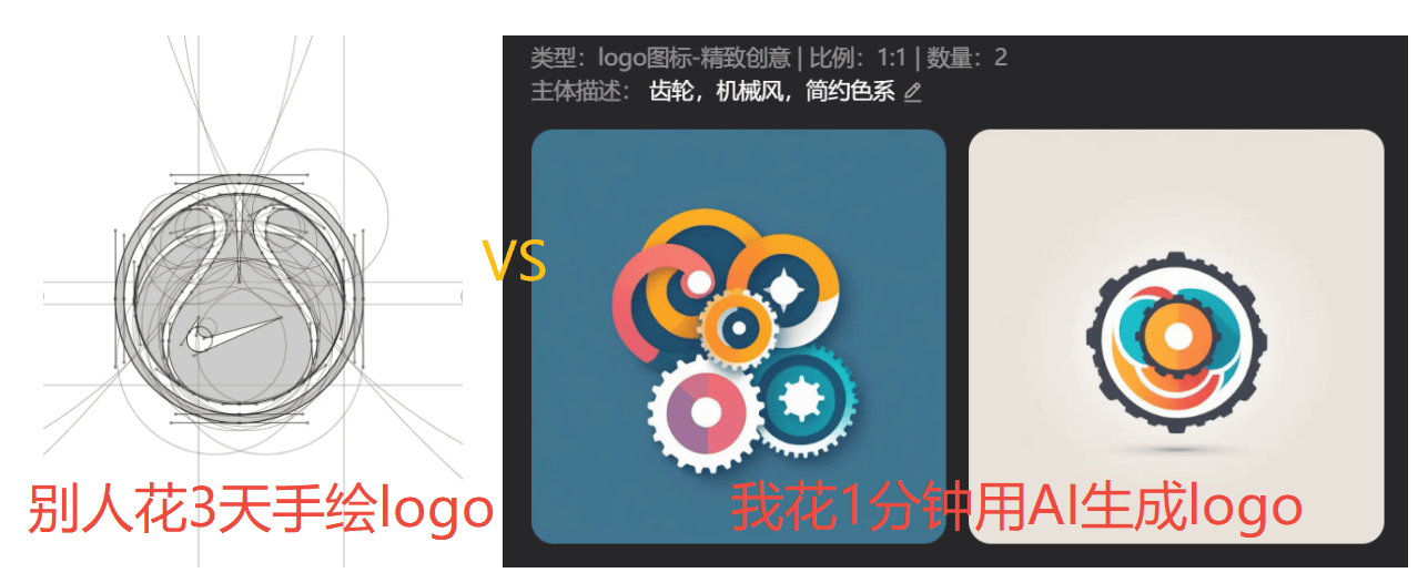 智己 LS6 前脸大变！AI 也能设计惊艳 logo？简单几步轻松搞定！_搜狐汽车_搜狐网