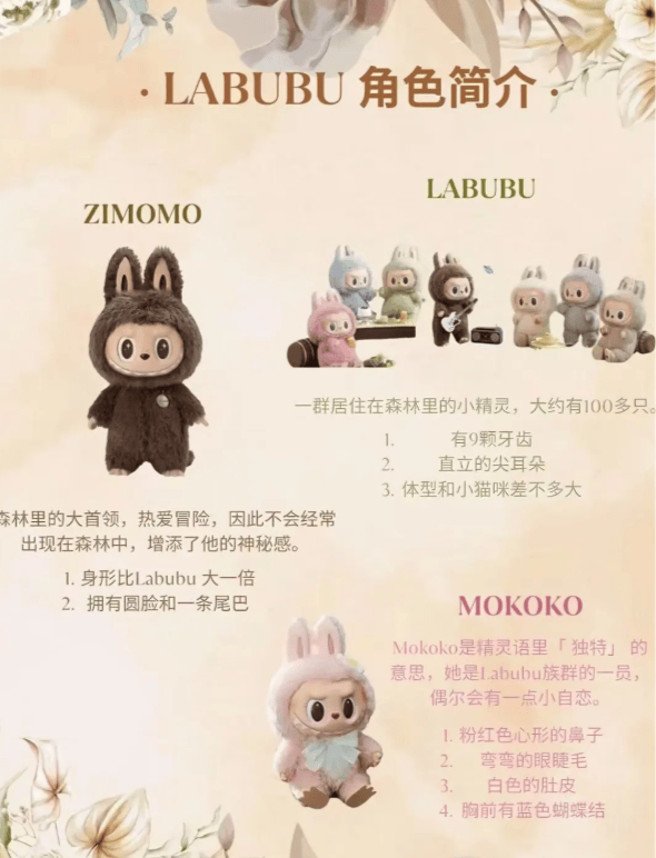 labubu到底是什么？为什么这么火？疑似明星胡彦斌花2万8购买！_图片_网络_网友