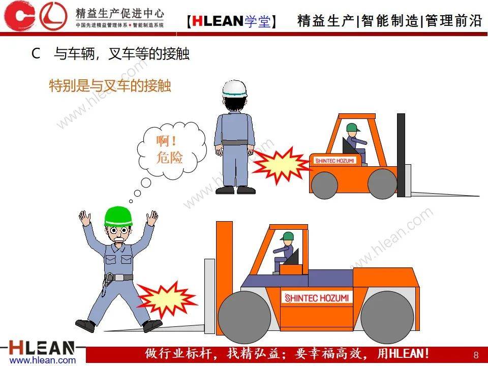 你的工厂还差哪一步？丰田 STOP6 安全体系自检清单来了！_搜狐汽车_搜狐网