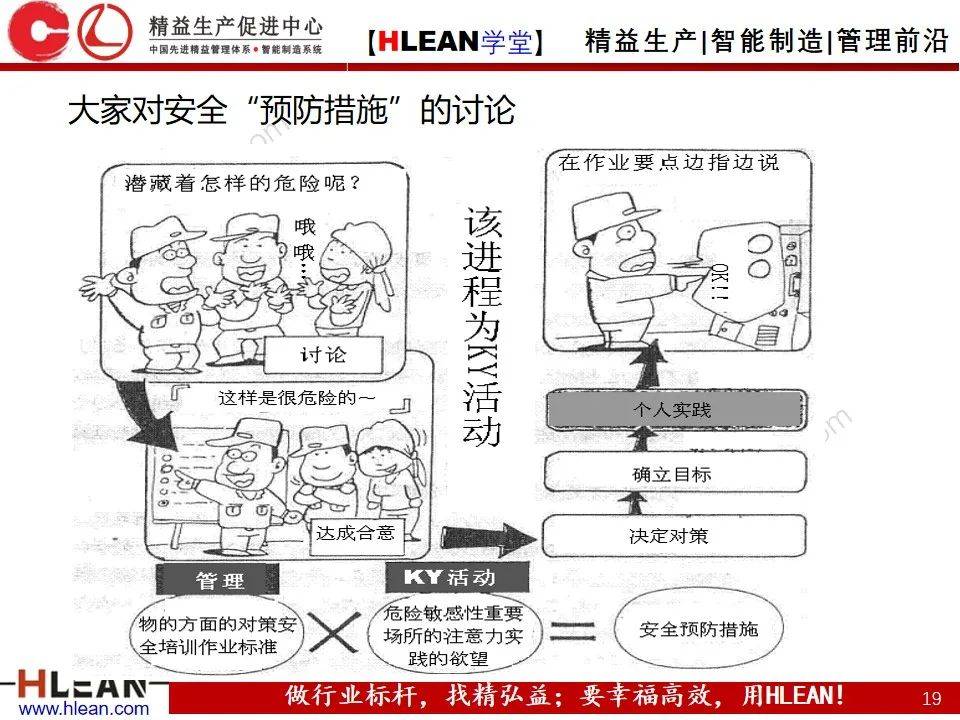 你的工厂还差哪一步？丰田 STOP6 安全体系自检清单来了！_搜狐汽车_搜狐网