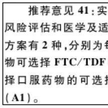 艾滋的二代PrEP药物更有效？副作用更小？_一代_风险_剂量