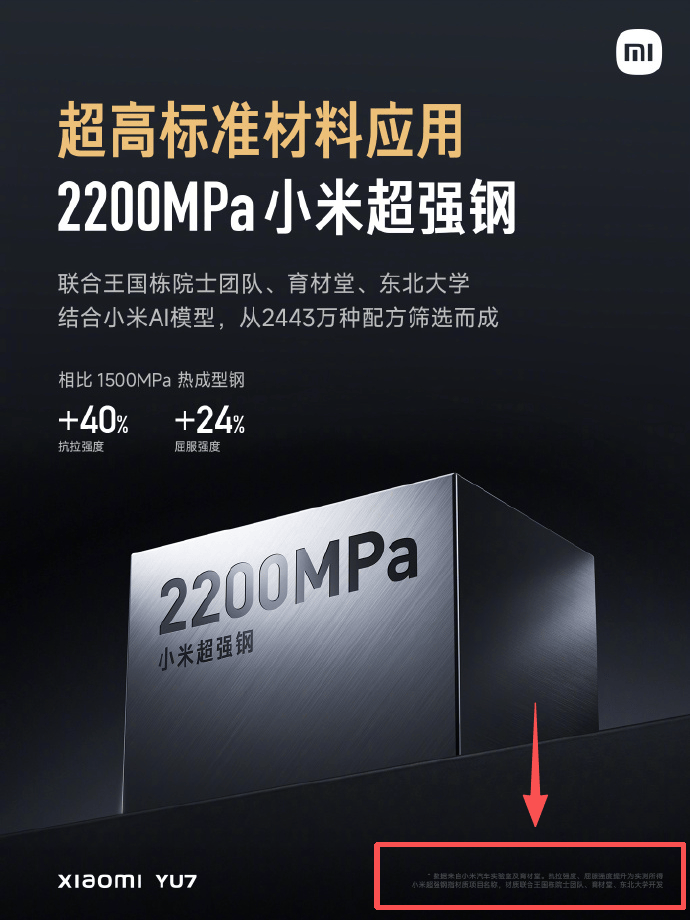 小米汽车回应“2200MPa小米超强钢”被小字标注为“项目名称”：行业通行做法，不影响本身性能_备注_背景_开发