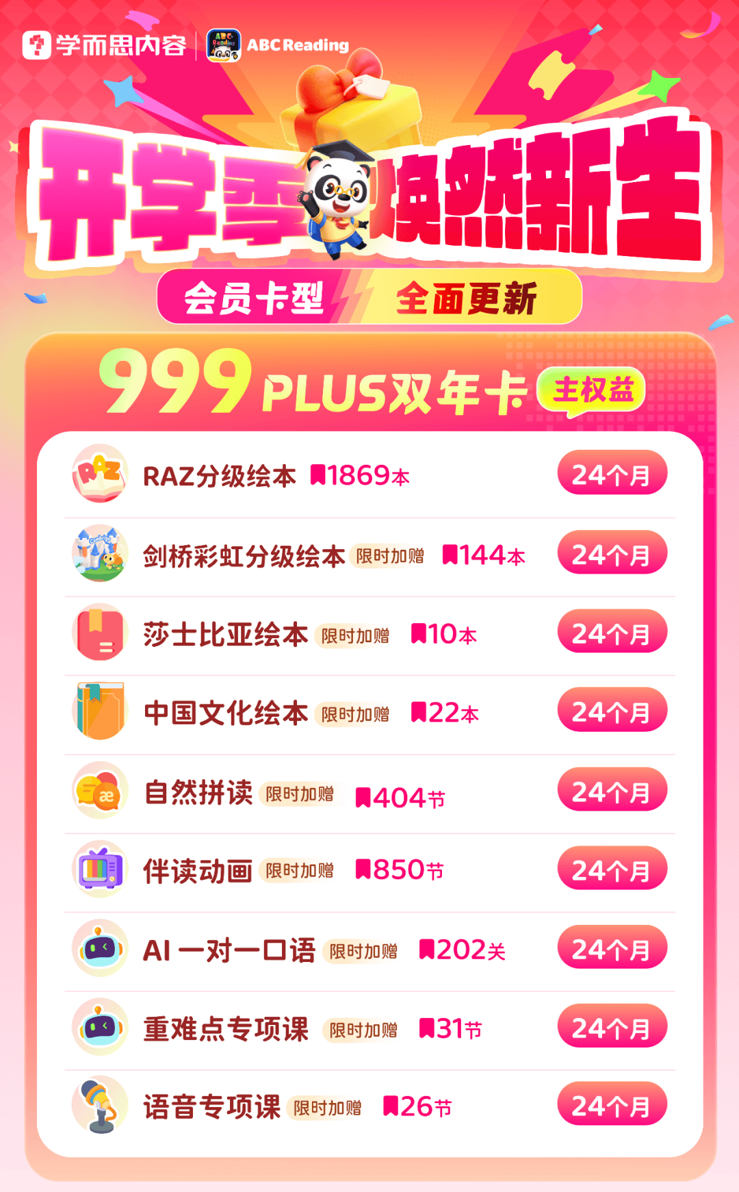 通知：RAZ会员超值卡ABC Reading最后一天！2000+本英文分级攀登读~_孩子_绘本_中国