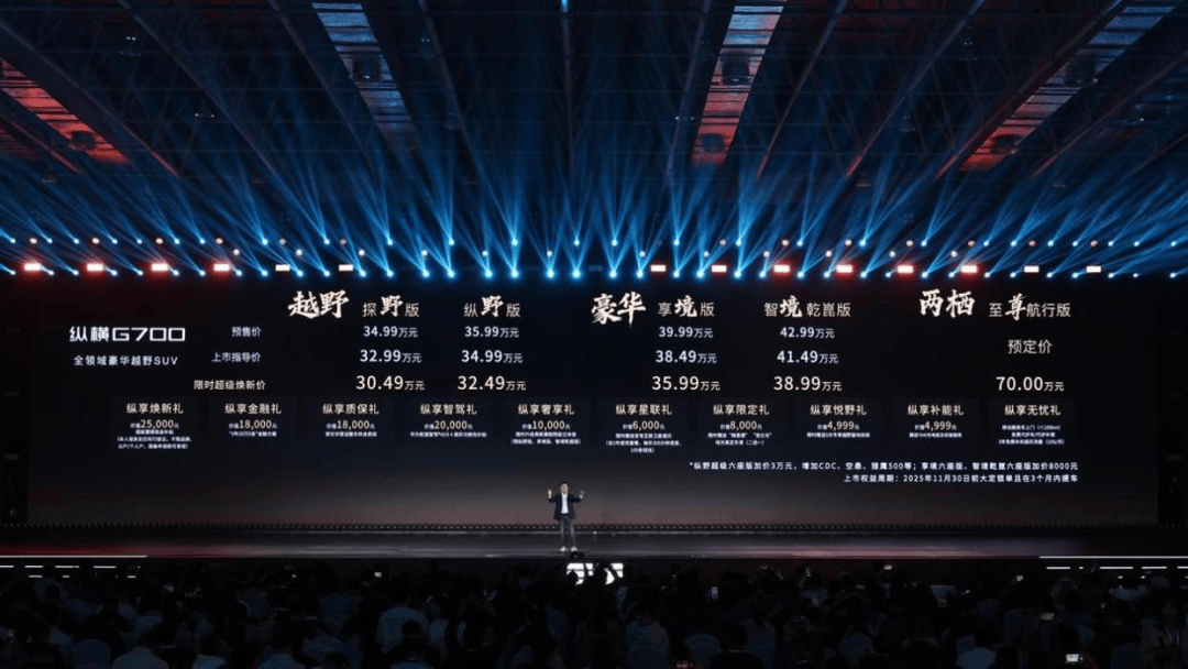 捷途纵横G700，凭什么就不能卖30万+呢？_搜狐汽车_搜狐网