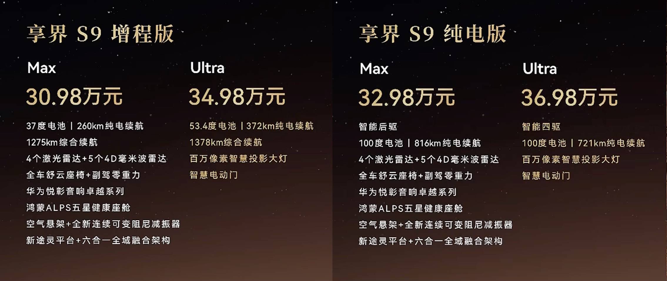 30.98万元！新款享界S9来了，但下一张王牌更重磅！_搜狐汽车_搜狐网