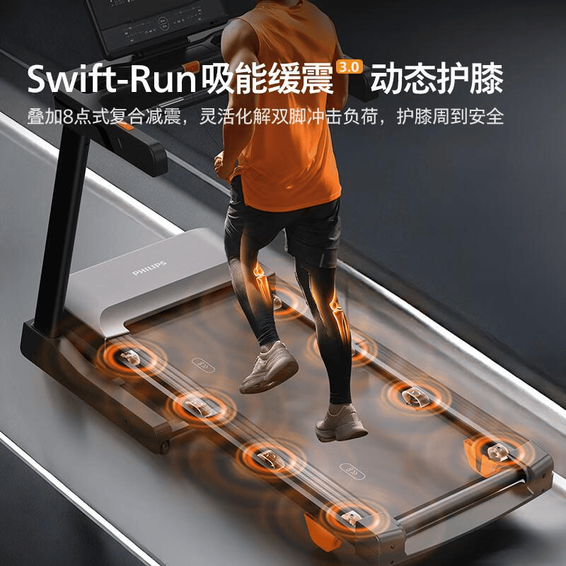 飞利浦跑步机评测：助您轻松选择最适合的型号_搜狐汽车_搜狐网