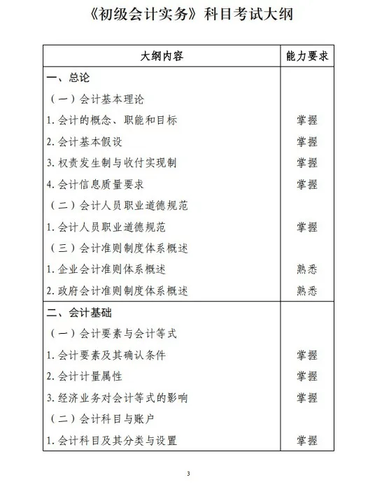 最新！财政部公布2026年初级会计考试大纲，核心考点明确..._教育_基础_实际