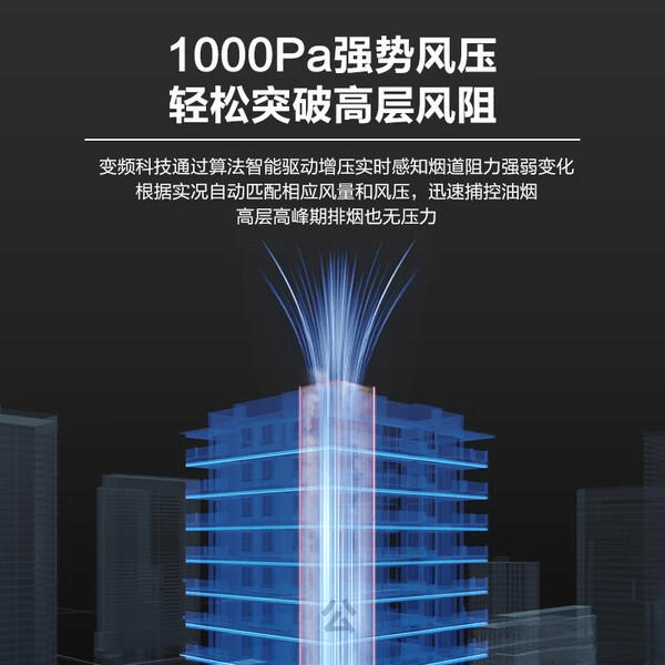 高性价比油烟机推荐：六款实用又耐用的家用好物_厨房_吸力_设计