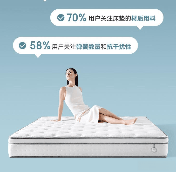 京东京造弹簧乳胶床垫值得买吗？测评官推荐10款性价比公认好物！_设计_面料_睡眠