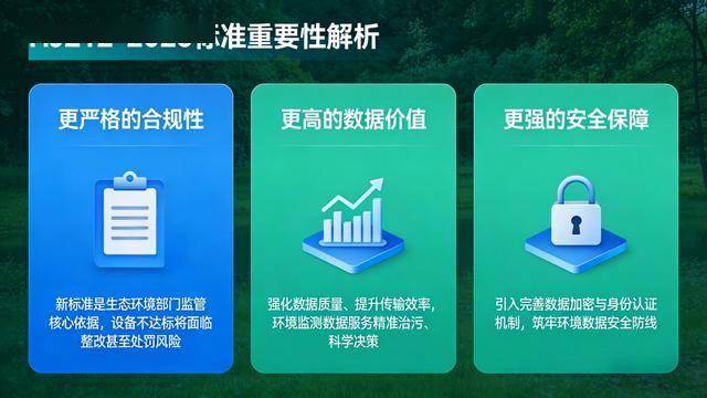 新标启航！华耀众联环保用电监控以硬核实力领跑HJ212-2025时代_搜狐汽车_搜狐网