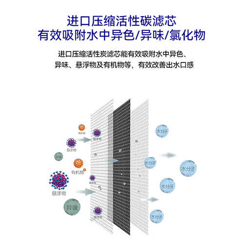 让每一滴水都纯净无瑕——远大健科 rurua通用净水器滤芯_家庭用户_生活_美味
