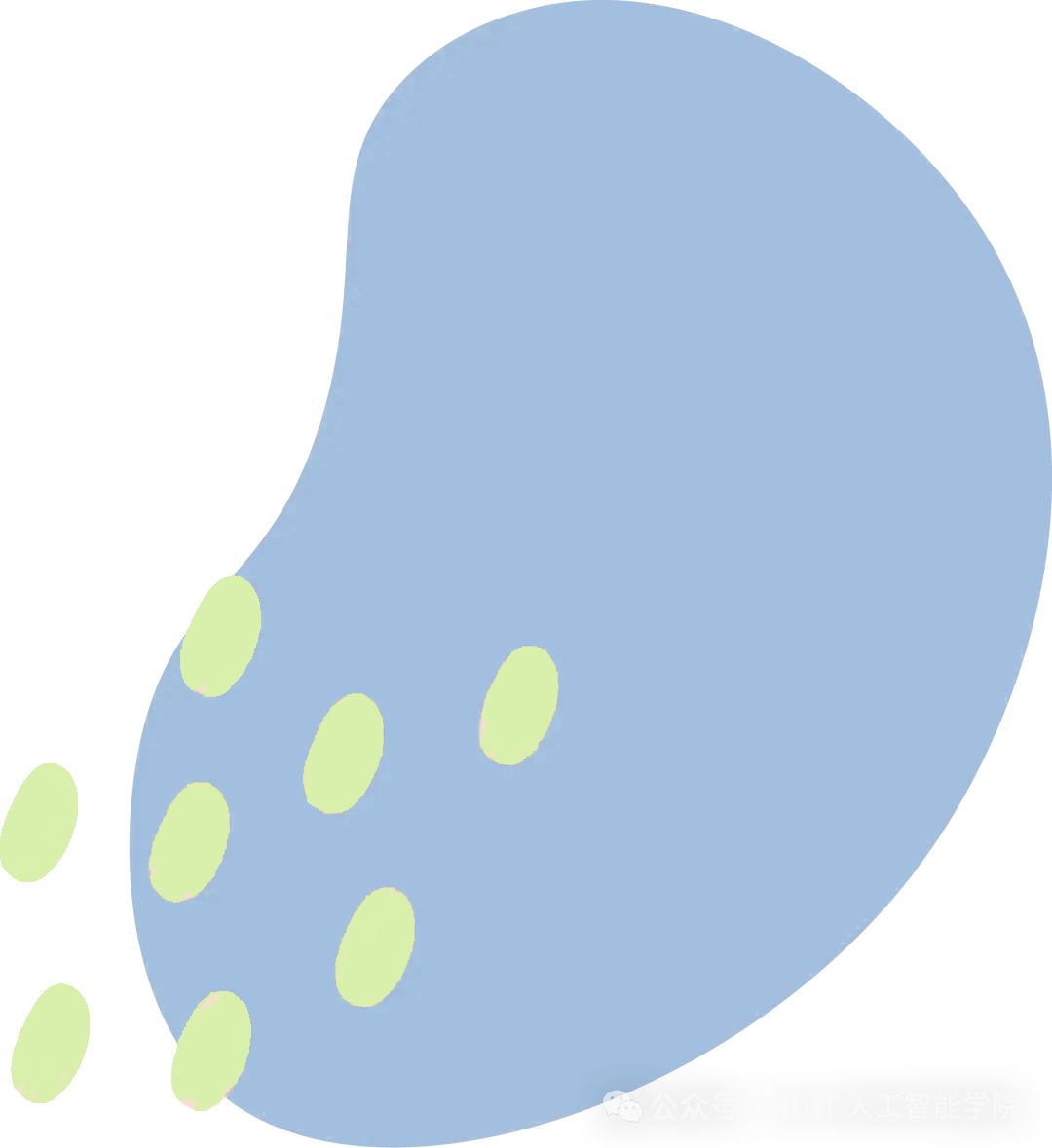 访企拓岗促就业 | 我校人工智能学院走访金秋科技AIGC公司_黎想_高校_技术