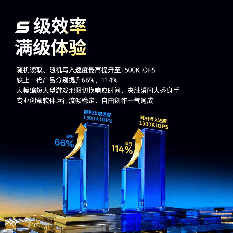 2026年SSD固态硬盘品牌排行榜10强，性能与性价比俱佳_存储_游戏_用户